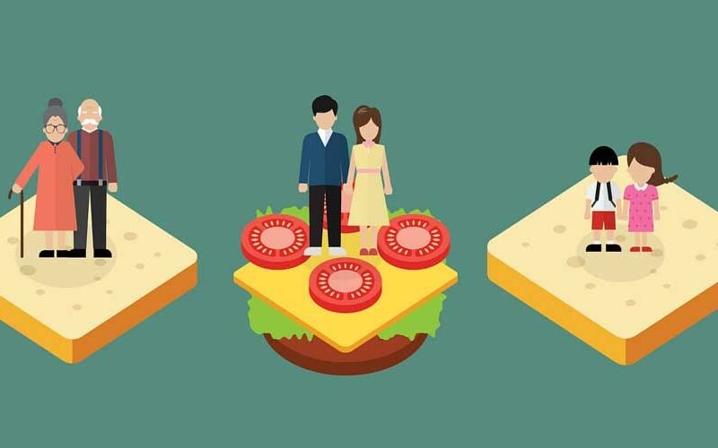 Understanding the Sandwich Generation - BlueSmartMia