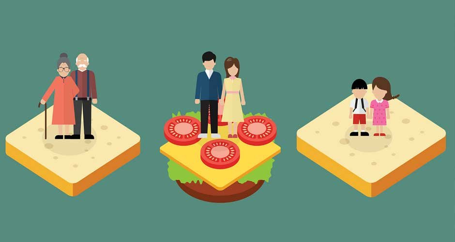 Understanding the Sandwich Generation - BlueSmartMia